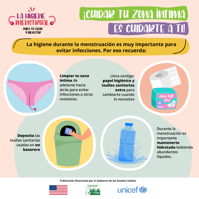 Campaña de higiene menstrual – ASOCIACIÓN PRO-VIDA